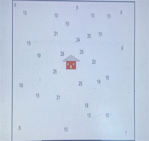 Solved The Diagram Below Demonstrates Spot Height Chegg Com