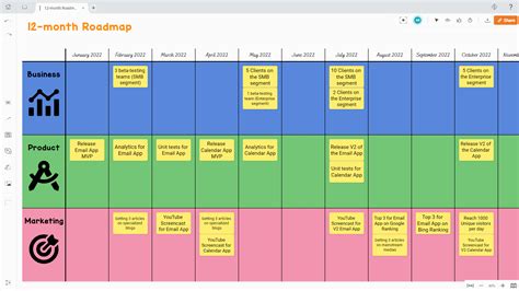 Draft Io For Visual Management