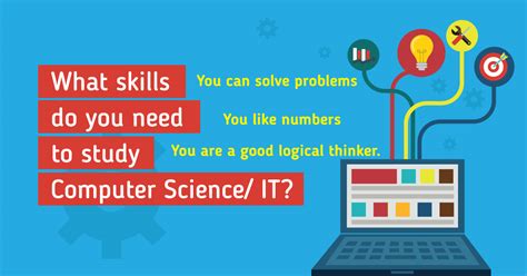 akhss computer science group biek