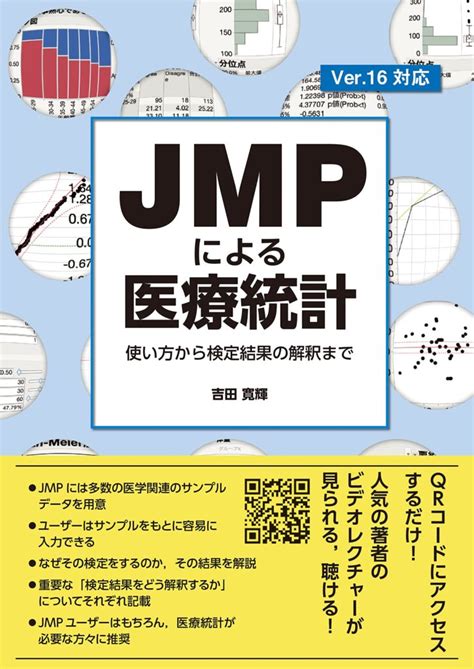 多重代入法（多重補完法）をわかりやすく解説！ezrでは実施できる？ いちばんやさしい、医療統計