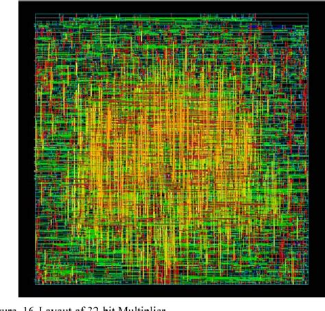 Figure 16 From Design Of Optimized Arithmetic Circuits For Multiplier Realization Semantic Scholar