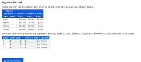 Solved High Low Method Apply The High Low Method Of Cost Chegg Com