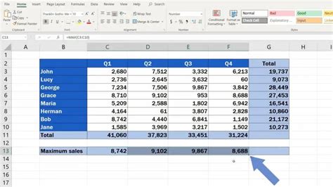 How To Find The Largest Number In Excel