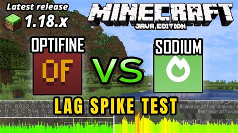 Minecraft How To Fix Lag Spikes At William Jennings Blog