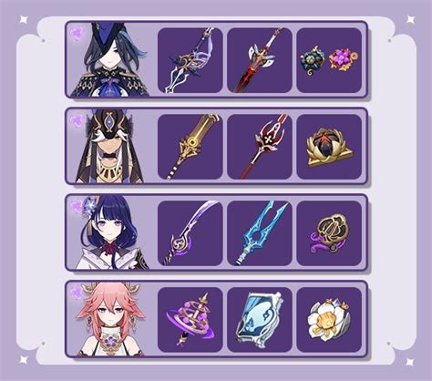 [v4 7] 「현실 속 환상극」콘텐츠 공략 Genshin Impact Hoyolab