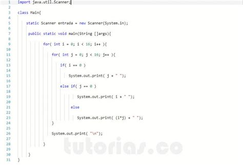Ciclo For Java Tablas De Multiplicar Cuadriculada Tutorias Co