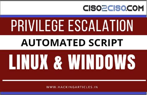 Automated Privilege Escalation CISO2CISO CYBER SECURITY GROUP