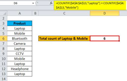 COUNTIF With Multiple Criteria Formula Examples How To Use