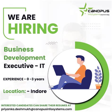 Priyanka Deshmukh On Linkedin Hiring Itjob Indorejobs Bde Onlinebidder Directsales Upwork