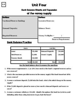 AP Macroeconomics Unit Four Note Sheets And Practice Part I By Reeceonomics