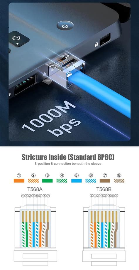 Gcabling Cat E Cat RJ Connectors Shielded FTP Transparent Modular Plug Gcabling Optical