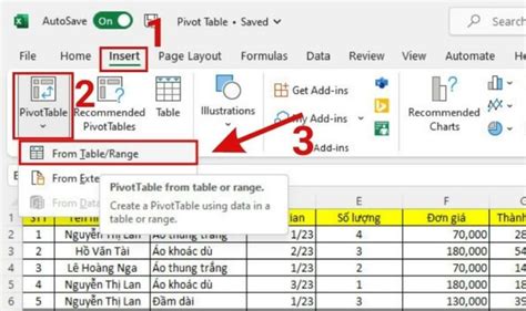 Pivot Table Là Gì Cách Dùng Pivot Table Excel Chi Tiết Bản Tin Công Nghệ