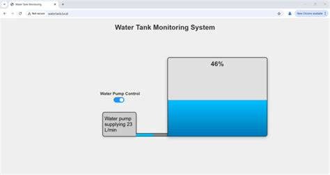 Iot Based Water Tank Monitoring Pump Control Part 2 Arduinoyard