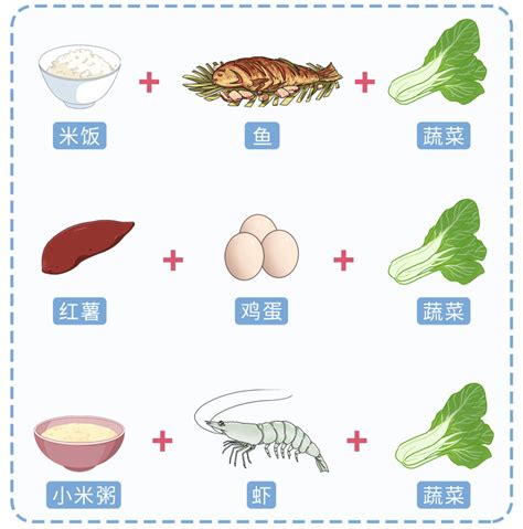 坚持不吃晚饭的人，最后都怎样了？除了变瘦，还有4个后果在等你