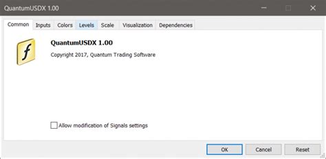 Configuring The Usdx Indicator For Mt5 Quantum Trading Indicators For