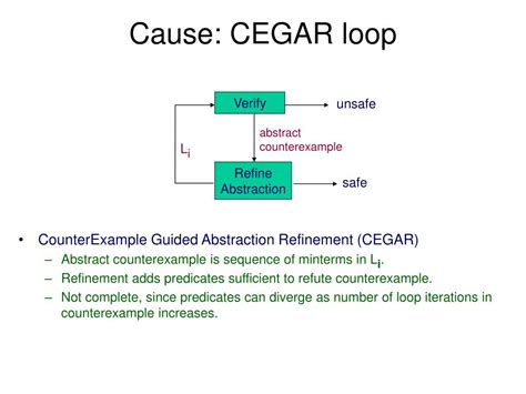 Ppt A Practical And Complete Approach To Predicate Abstraction Powerpoint Presentation Id