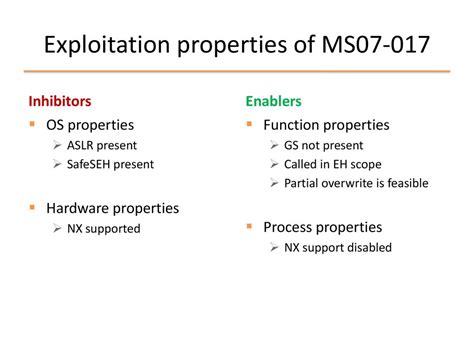 Trust Boundary Vulnerability Exploitation State Of The Exploit Ppt Download