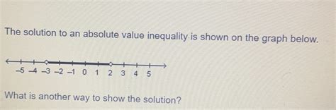 Solved The Solution To An Absolute Value Inequality Is Shown On The Graph Below What Is