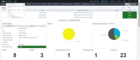 overview dell emc powerflex add on and app for splunk user guide