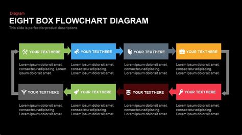 8 Box Flow Chart Diagram Template For Powerpoint And Keynote