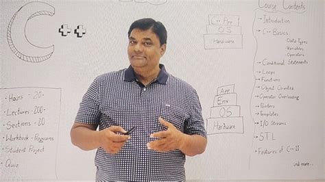 Priyanshu Kumar On Linkedin A Little Late But Finally Started 🙂 C