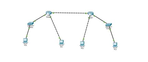 Solved Plz Write The Complete Packet Tracer Configuration In