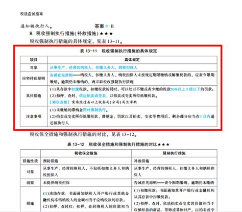 2022年注会《税法》第一批试题及参考答案单选题回忆版下注册会计师 正保会计网校