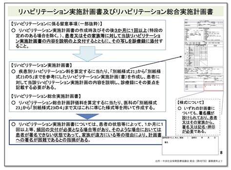 【診療報酬改定】リハ計画書、署名の見直しを議論 ー 中医協総会｜pt Ot Stnet
