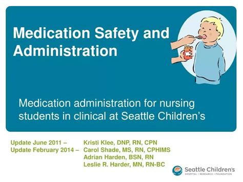 Patient Safety Medication Administration At Amber Polk Blog