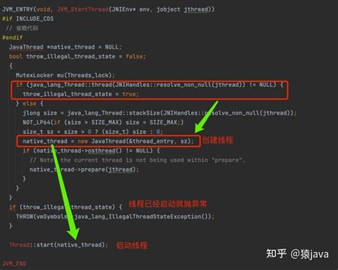 深度剖析：java 线程到底是如何工作的？程序员必看的知识点！ 知乎