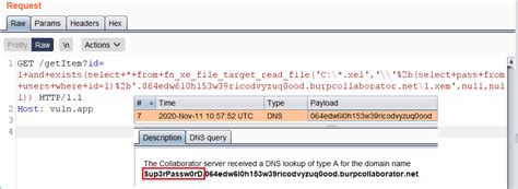 MSSQL Injection Resources For Pentesting