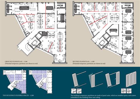 architecture project dynamic workspaces with movable partitions and