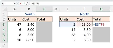 How To Copy A Formula Down In Excel Computergaga