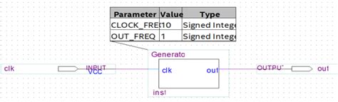 Block Diagram Of The Frequency Divider Module Connection Download Scientific Diagram