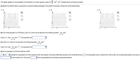 Solved The Logistic Equation For The Population In