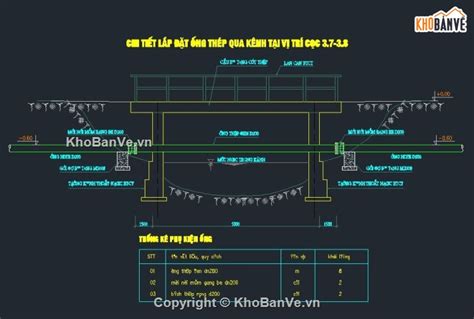 Tổng hợp ký hiệu van nước trong bản vẽ cad mới nhất