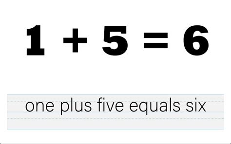 Algebra Clip Art