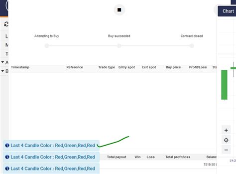 Can Someone Help To Update This Binary Bot · Issue 2638 · Binary Com