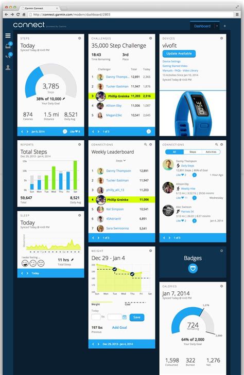 Garmin Overhauls Free Online Fitness Community With Garmin Connect Redesign Garmin Blog