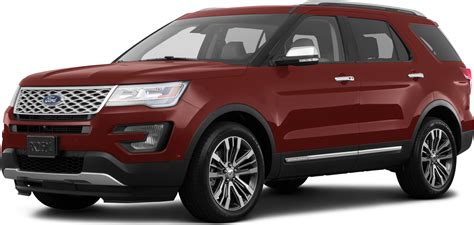2016 Ford Explorer Trim Levels