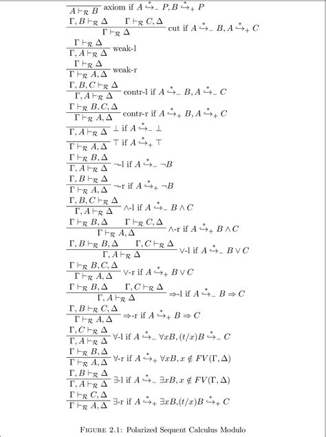 Figure 21 From Model Checking And Theorem Proving Semantic Scholar