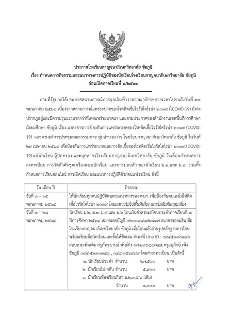 ประกาศ โรงเรียนกาญจนาภิเษกวิทยาลัย ชัยภูมิ Kpch Facebook