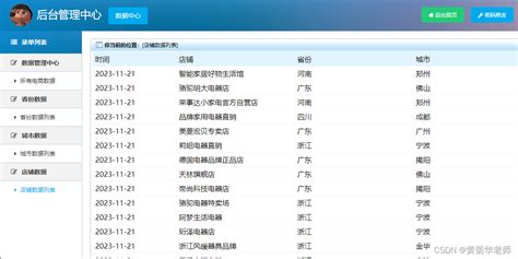 基于python电商销售数据可视化大屏全屏系统设计与实现开题报告python湖南长沙购物店铺数据可视化大屏全屏系统设计与实现django