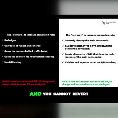 glib hodorovskyi on linkedin i know a website redesign can seem like