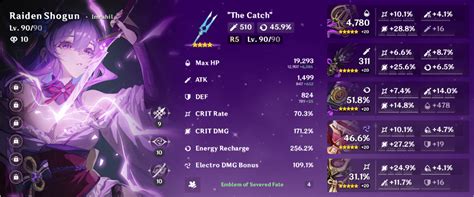 Completed Her Build R RaidenMains