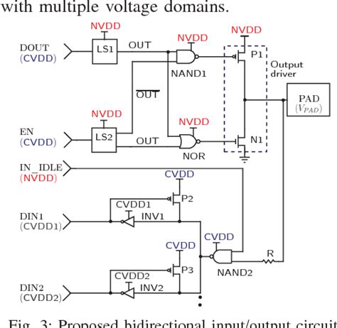 Figure 1 From Bi Directional Inputoutput Circuits With Integrated