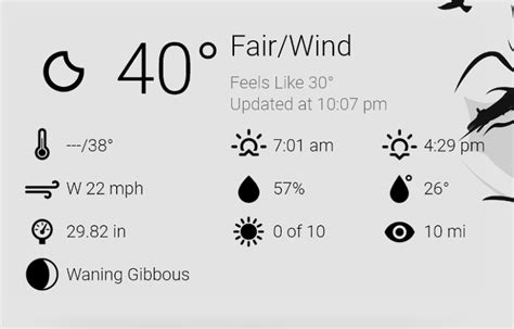 Current Weather Not Working Bug Current · Issue 34 · Saberakiyamasaweathercast · Github