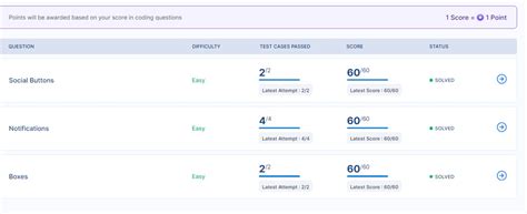 Day 2 Of 40daysofcode Challenge Of React Js Gorre Venkata Subba Rao
