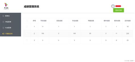 Element Ui Table可编辑的表格 El Table可编辑kekenai的技术博客51cto博客