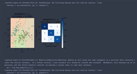 python plot 2 images side by side for each for loop stack overflow